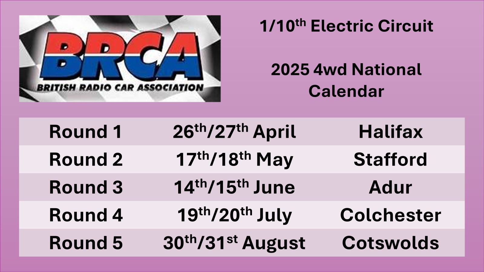 10th Electric Circuit 4 Wheel Drive National Championship - British Radio Car Association
